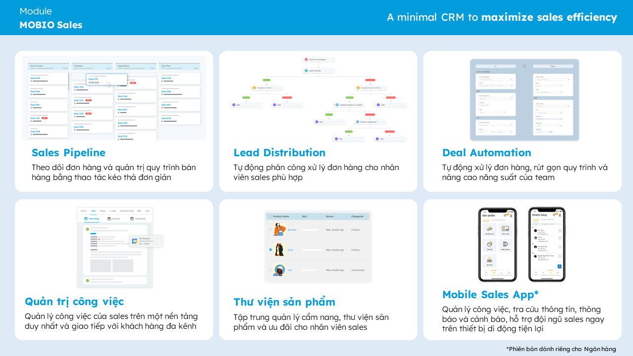 What is Mobio? Mobio là gì? | Phần mềm quản trị dữ liệu và trải nghiệm khách hàng