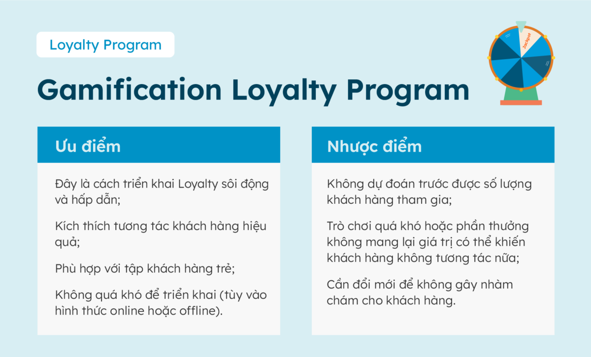 8 loại hình Loyalty Program cho doanh nghiệp. Loại hình nào thu hút và giữ chân khách hàng hiệu quả