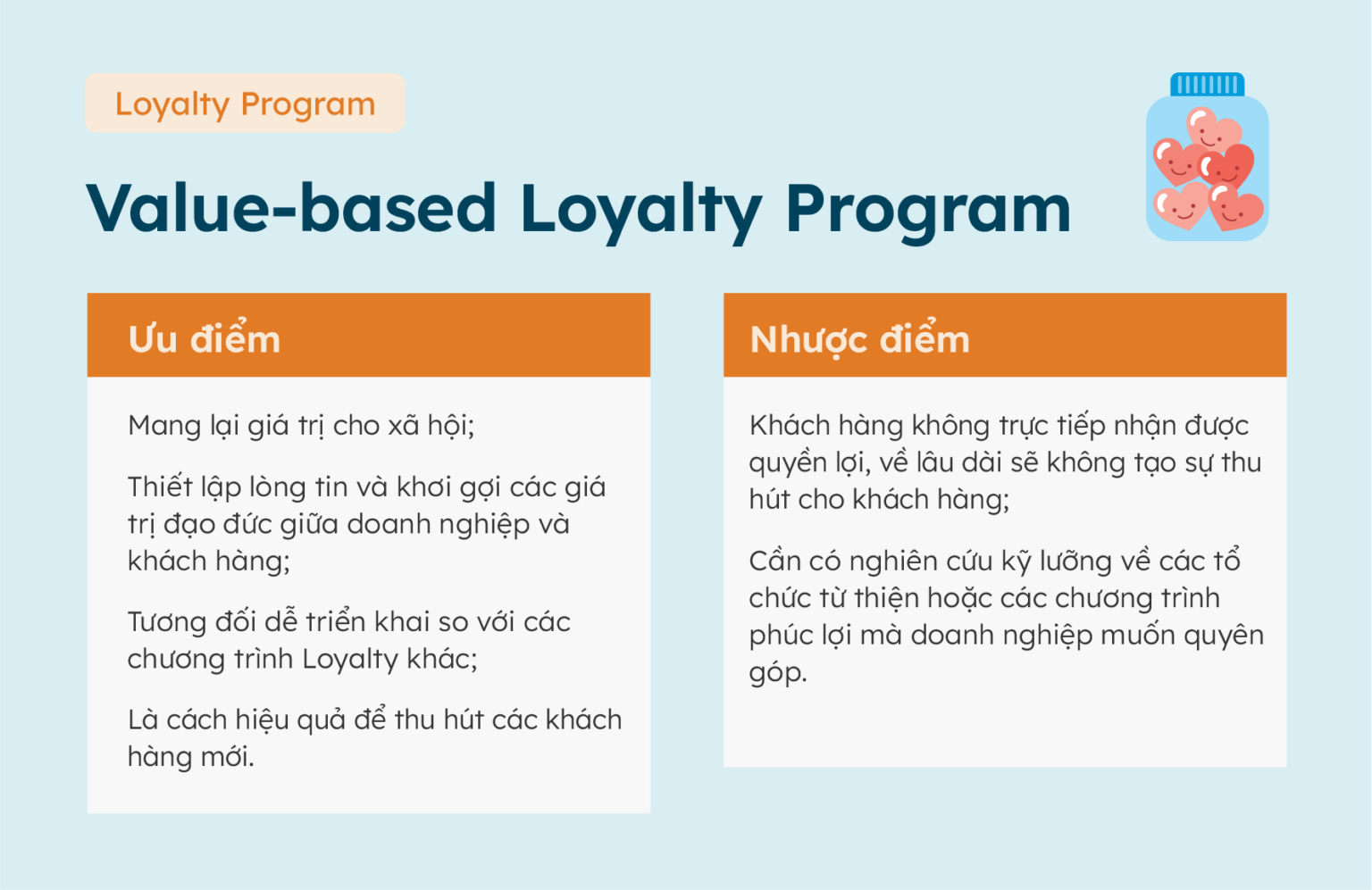 8 loại hình Loyalty Program cho doanh nghiệp. Loại hình nào thu hút và giữ chân khách hàng hiệu quả