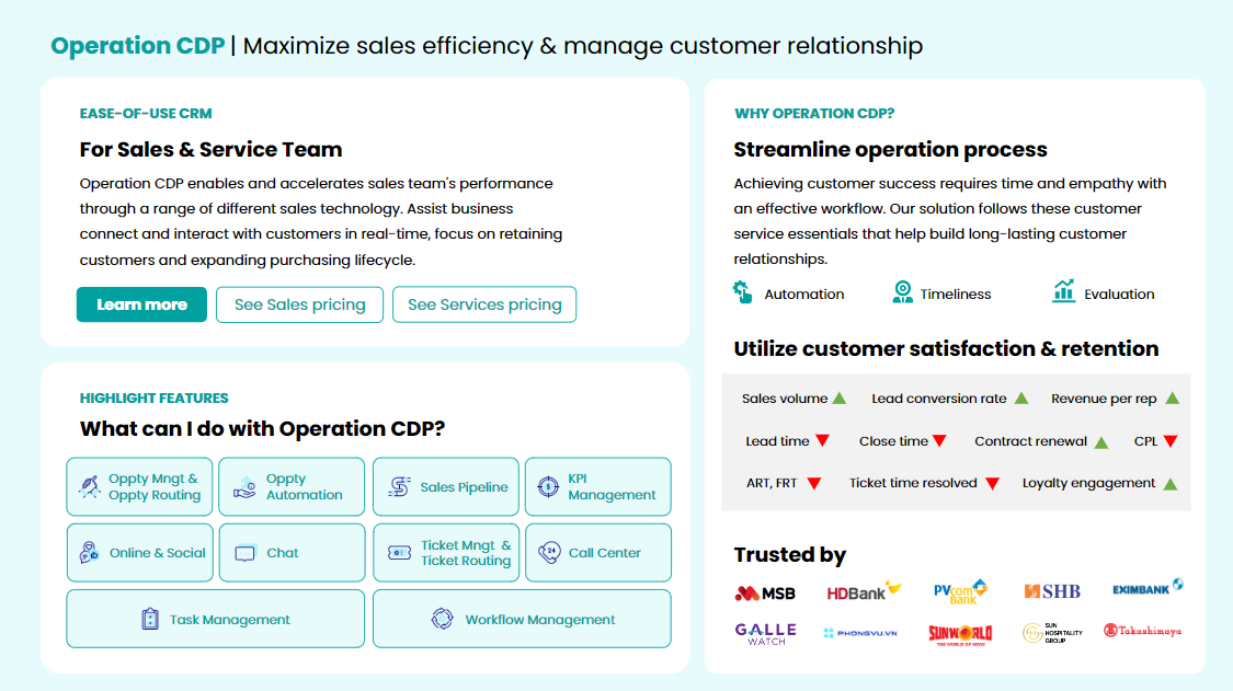 What is Mobio? Mobio là gì? | Phần mềm quản trị dữ liệu và trải nghiệm ...