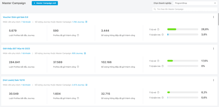 What is Mobio? Mobio là gì? | Phần mềm quản trị dữ liệu và trải nghiệm ...
