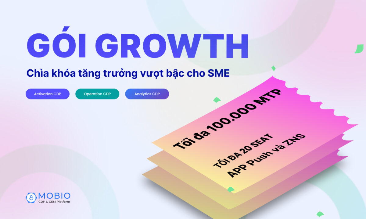 Product - MOBIO | CDP & CRM Platform